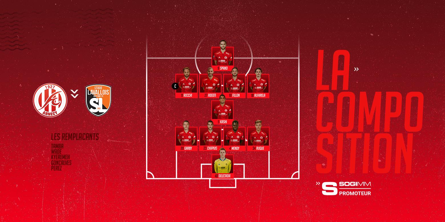National 1 (J22) : La composition des équipes - FC ANNECY Site officiel